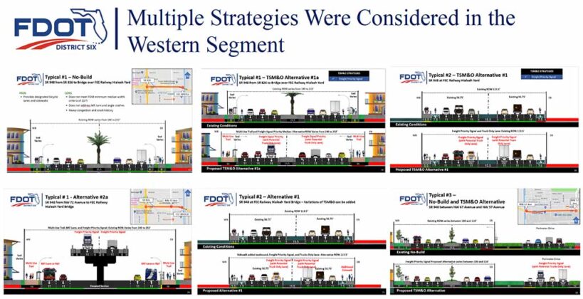FDOT Plan: Add 36 St Elevated Expressway | MiamiSprings.com | Miami ...